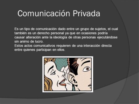 10 Ejemplos de Comunicación Privada: Descubre cómo se lleva a cabo - MD ...